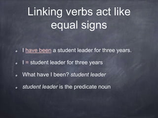 Linking Verbs | PPT