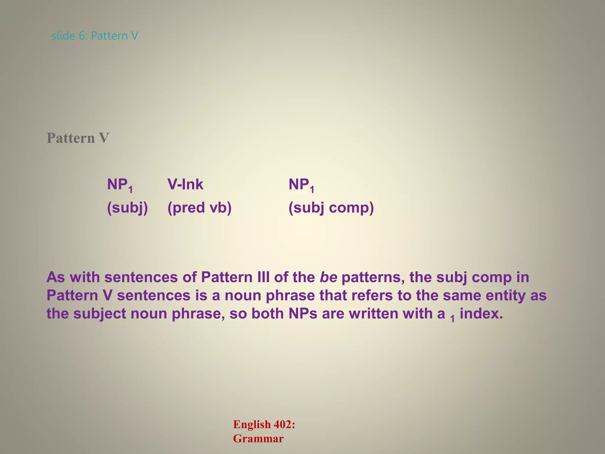 English Grammar Lecture 7: The Linking Verb Patterns | PPT