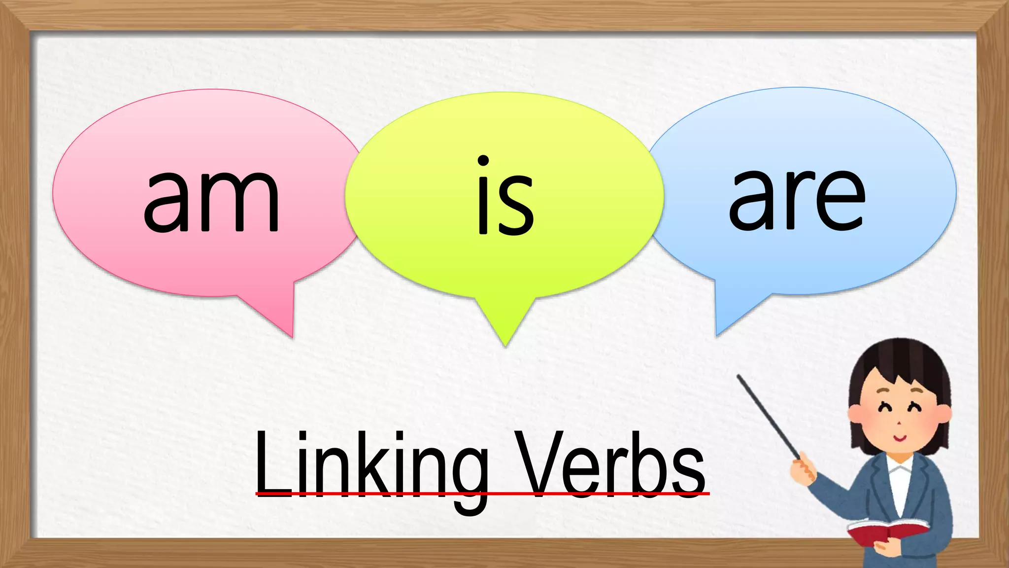 Linking Verbs: Is, Am and Are | PPTX