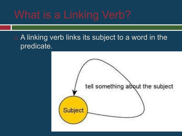 linking_verbs.pptx