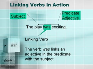 Linking verbs ppt | PPT