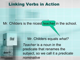 Linking verbs show | PPS