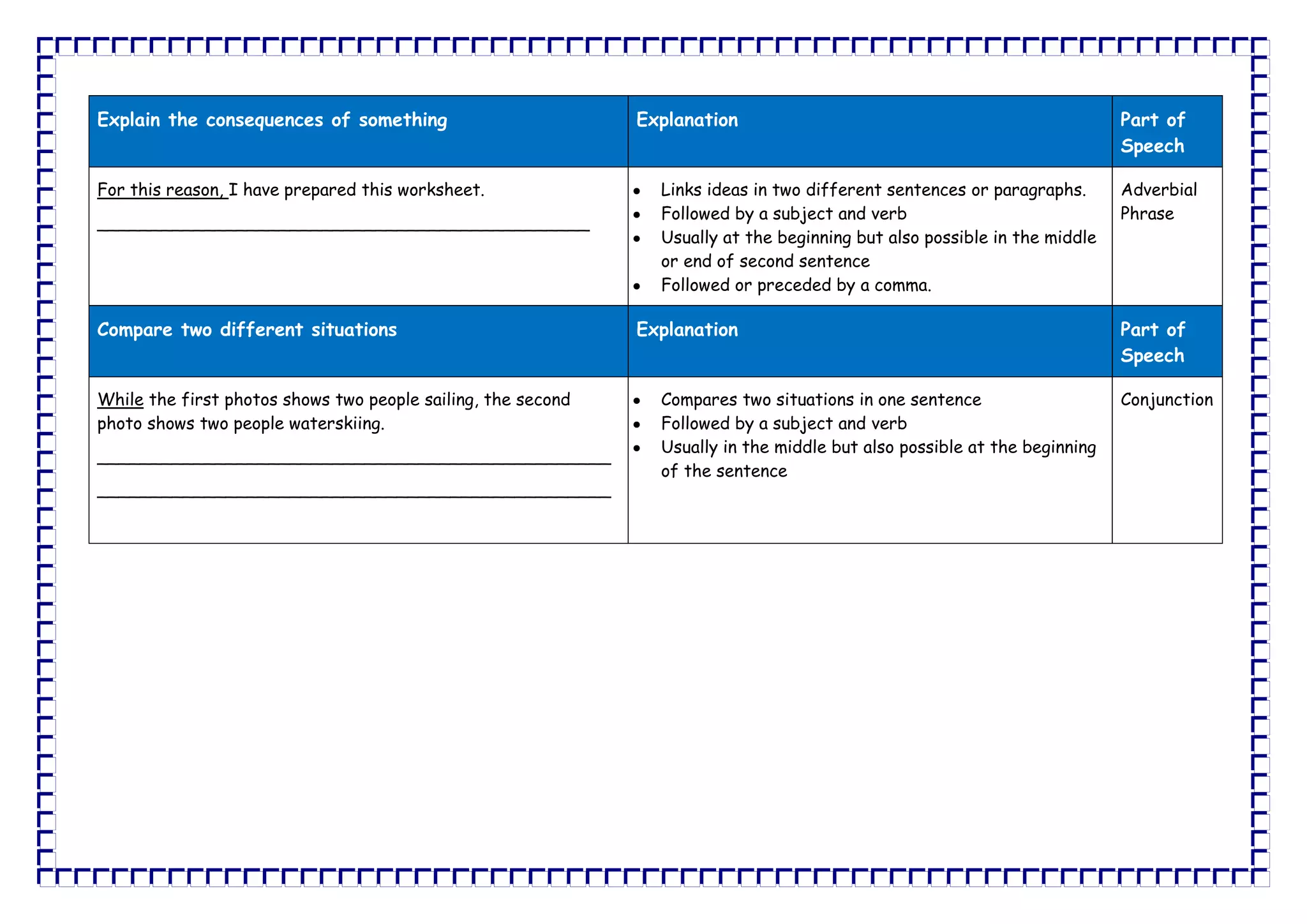 Linking Words | DOCX