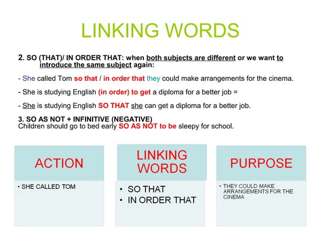LINKING WORDS FOR FCE | PPT