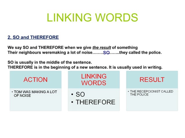 Linking words | PPT