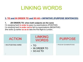 Linking words | PPT