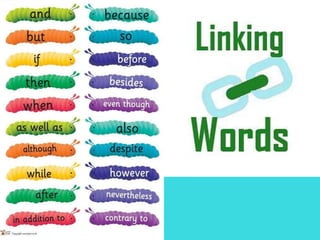 Linking Words | PPT