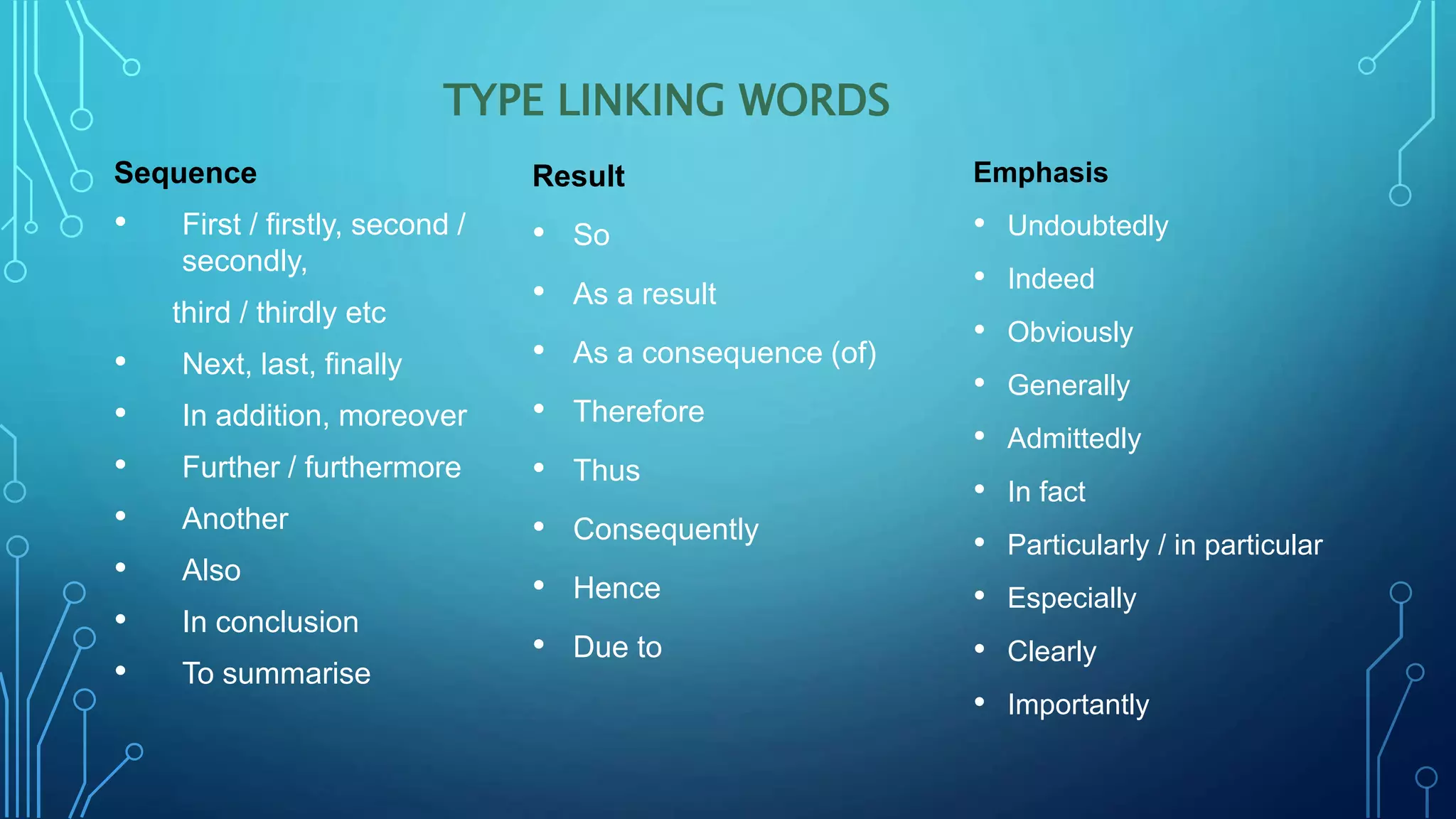 Linking words | PPT