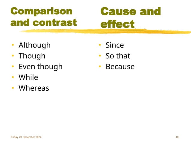 linking words.ppt linking words.ppt dffgg | PPT