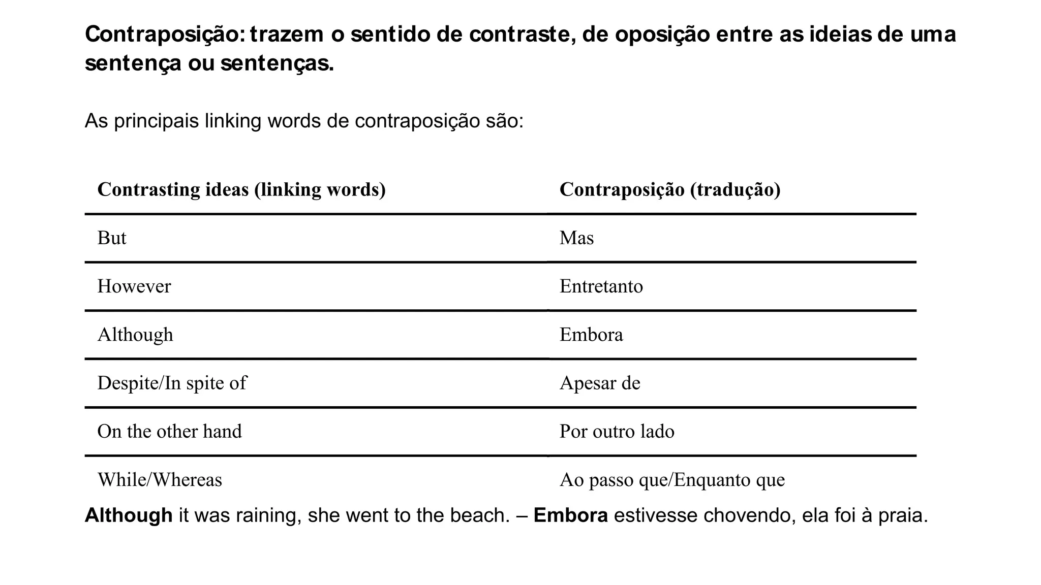 Linking words 9 ano - conectivos em inglês | PPTX