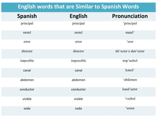 Linking words and more 4 | PPT