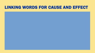 Linking Words & Connector Words2024.pptx