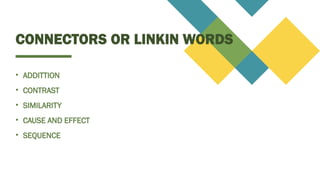 Linking Words & Connector Words2024.pptx