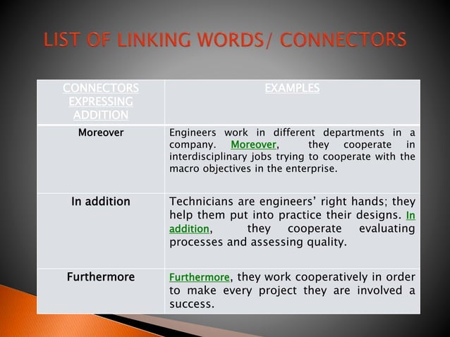 Linking words explanation | PPTX