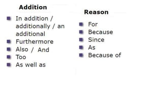 Linking words fce | PPTX