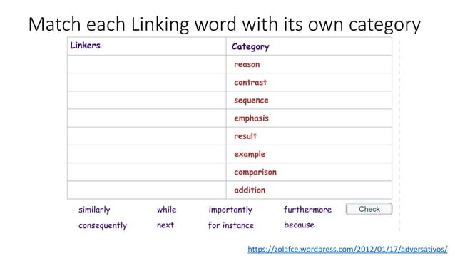 Linking words fce | PPTX | Education