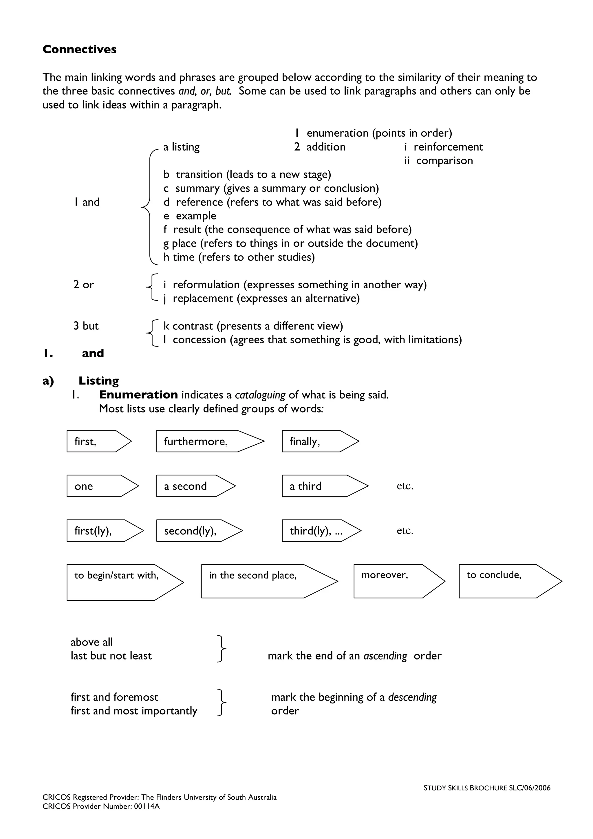 Linking words phrases | PDF