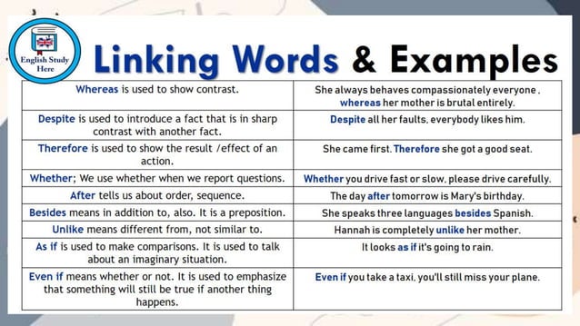 Linking Words & Phrases_Primary 4 .pptx