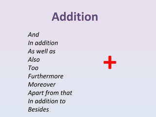 Linking words pps | PPT