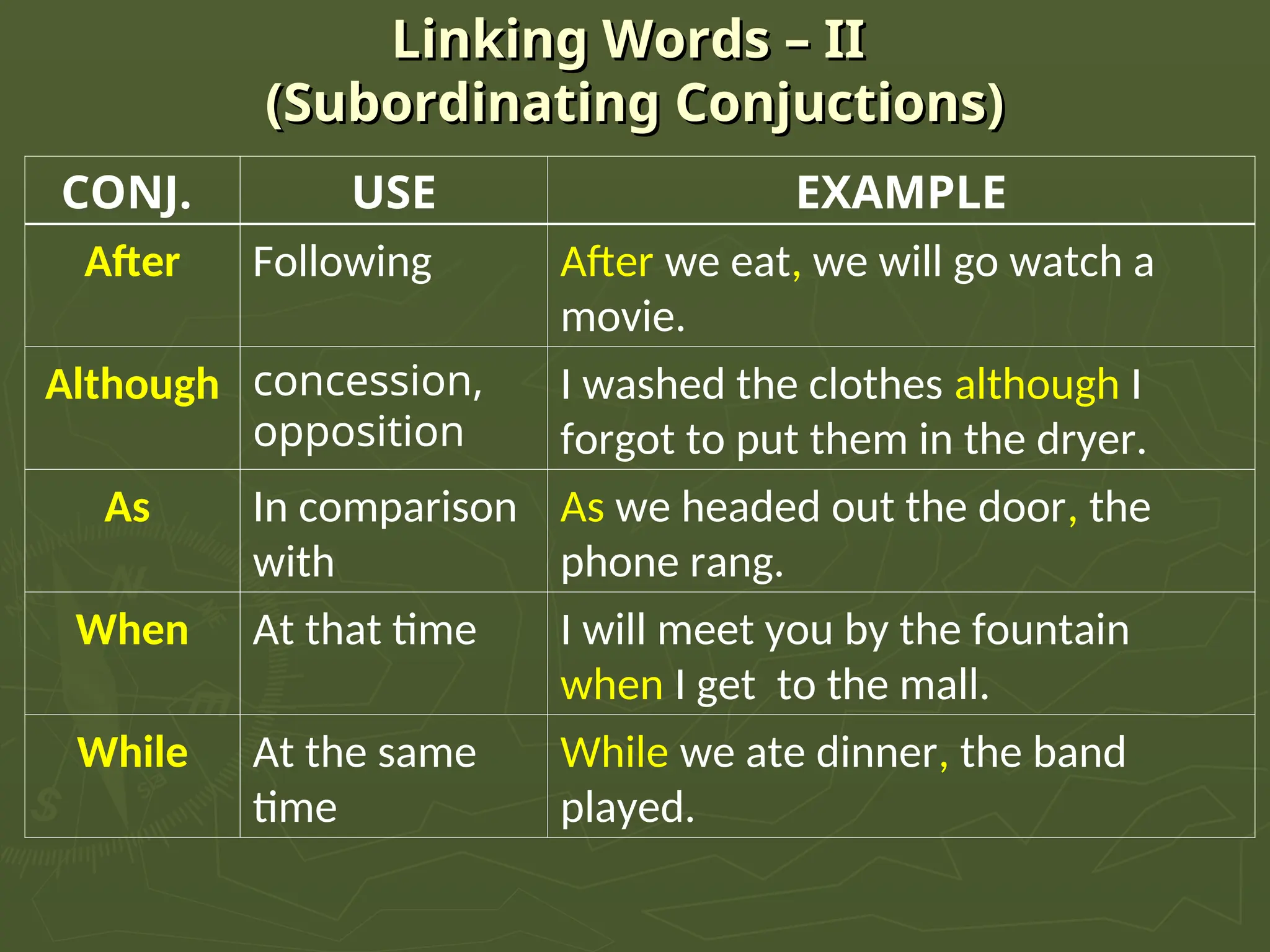 Linking Words for students. Simple way to explain | PPT