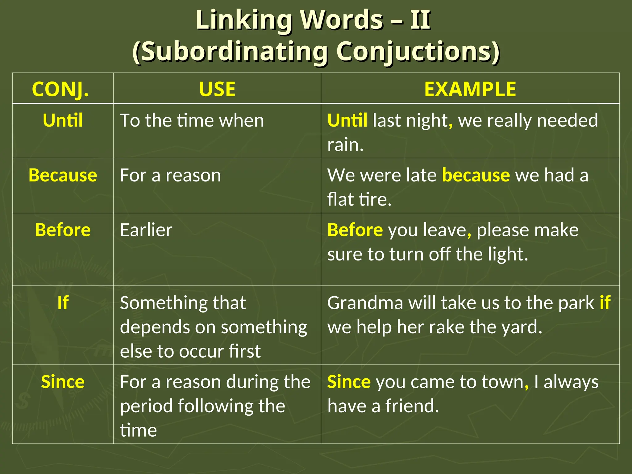 Linking Words for students. Simple way to explain | PPT