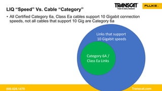 Pinpoint the leading causes of downtime with LinkIQ Cable and Network ...