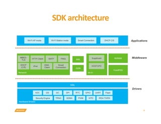 Introduction to the new MediaTek LinkIt™ Development Platform for RTOS ...