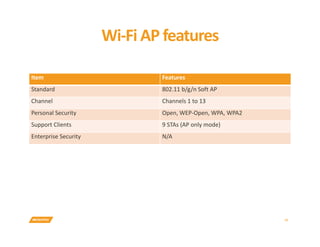 Introduction to the new MediaTek LinkIt™ Development Platform for RTOS | PPT