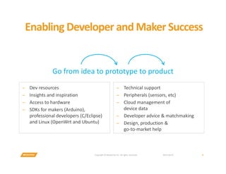 Introduction to the new MediaTek LinkIt™ Development Platform for RTOS | PPT