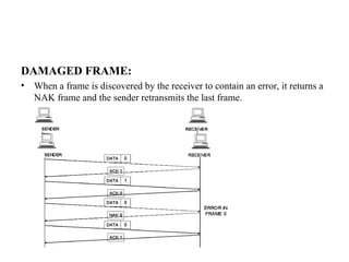 computer network Link Level Flow Control Mechanism.ppt