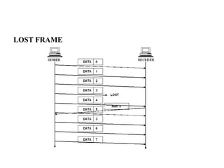 computer network Link Level Flow Control Mechanism.ppt