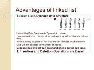 Link list | PPTX
