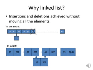 Linked lists | PPTX