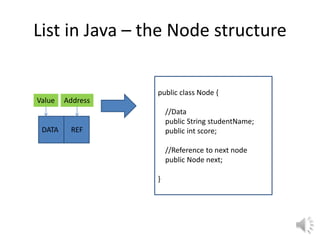 Linked lists | PPTX