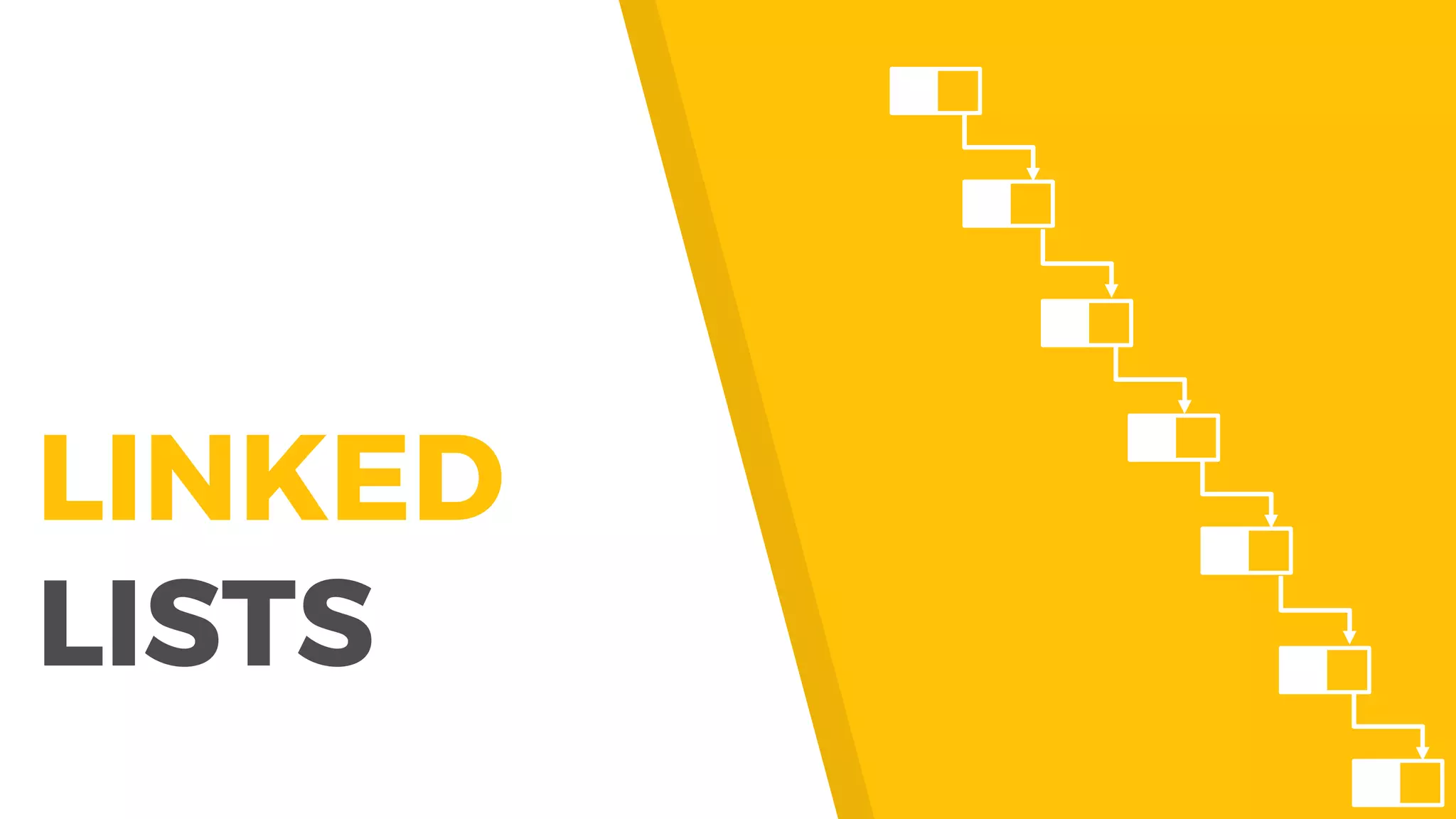 What is Link list? explained with animations | PPTX | Programming Languages | Computing