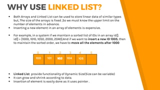 What is Link list? explained with animations | PPTX