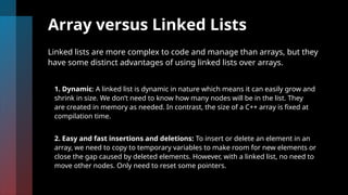 link list.pptx complete notes detailed ans | PPT