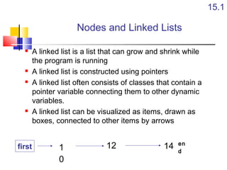Link list part 1 | PPT | Programming Languages | Computing