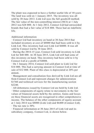 Link Ltd acquired 80 of the shares of Connect Ltd on 1 July.docx