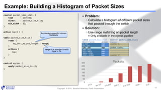Linkmeup v076(2019-06).2 | PPT
