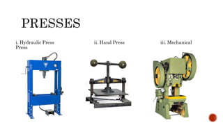 Metal Shaping Processes simple explaination | PPT