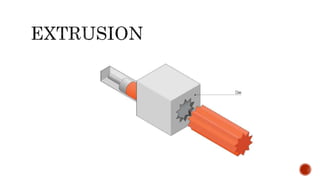 Metal Shaping Processes simple explaination | PPT