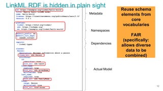 LinkML Intro (for Monarch devs) | PPT