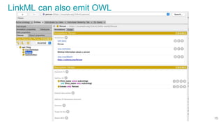 LinkML Intro (for Monarch devs) | PPT