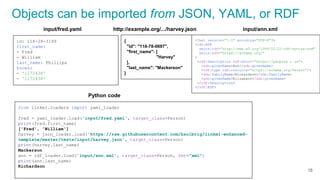 LinkML Intro (for Monarch devs) | PPT