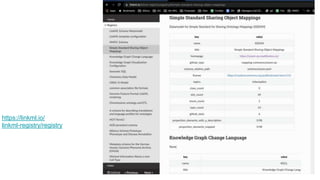 LinkML Intro (for Monarch devs) | PPT