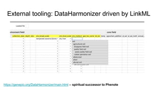LinkML Intro (for Monarch devs) | PPT