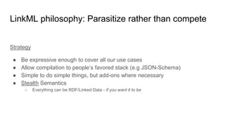 LinkML Intro (for Monarch devs) | PPT