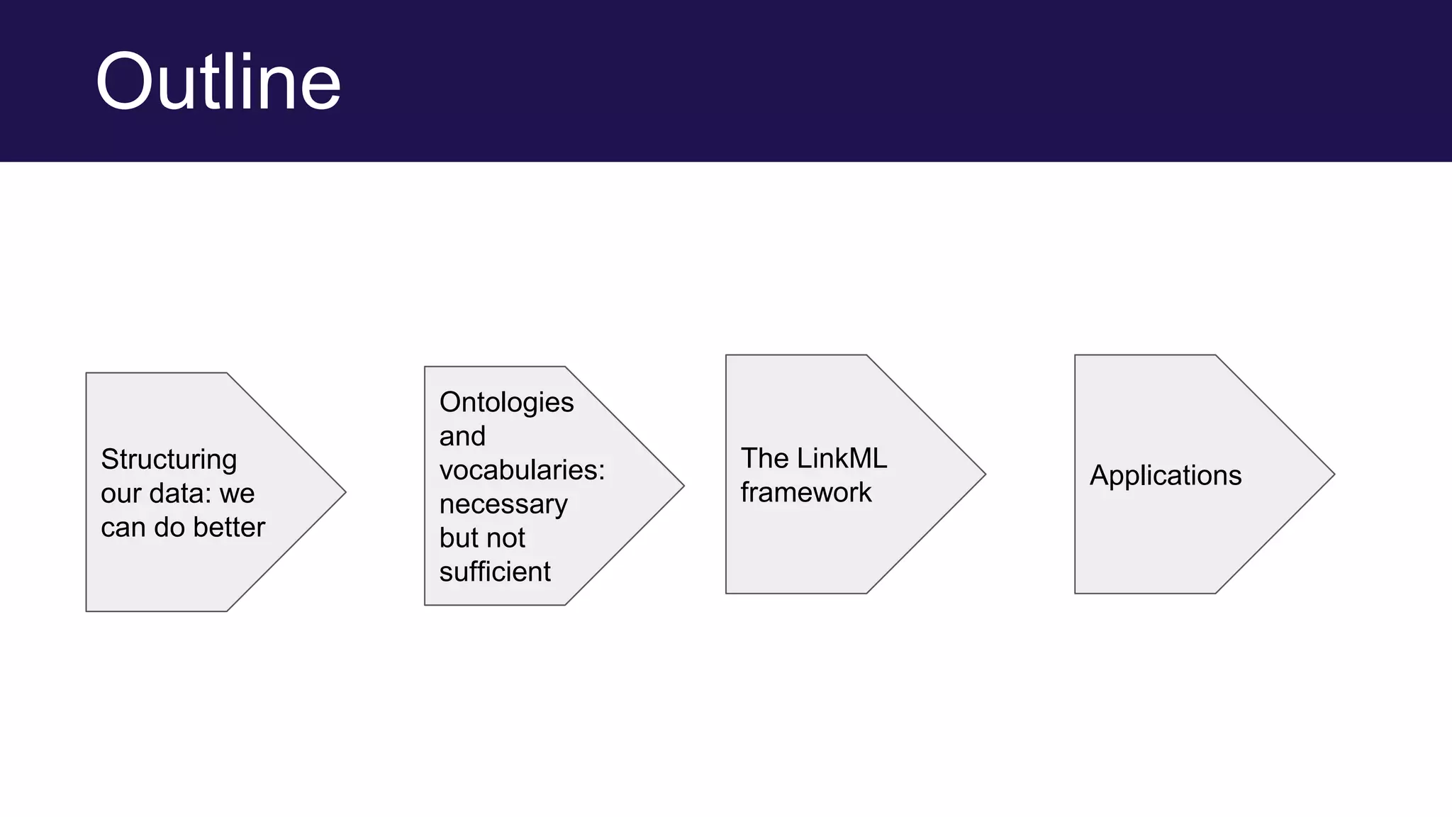 LinkML Intro July 2022.pptx PLEASE VIEW THIS ON ZENODO | PPTX | Databases | Computer Software ...