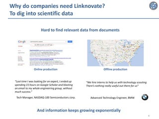 Linknovate, discover innovation trends and new technologies | PPTX